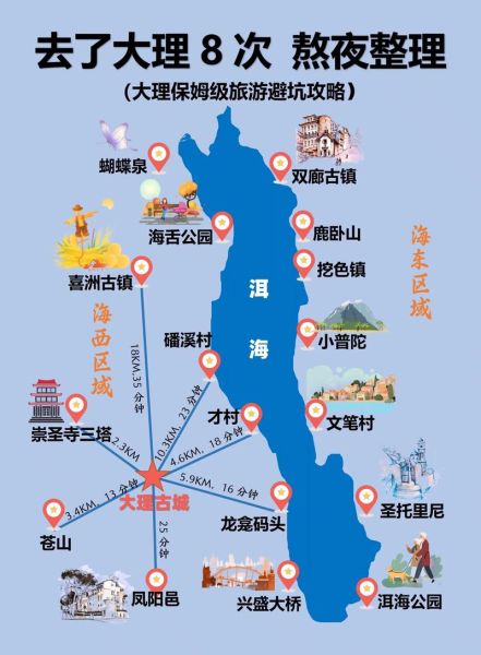 大理旅游攻略必去景点_大理三日游怎么安排-第1张图片-山城妙识 大理旅游攻略必去景点_大理三日游怎么安排-第1张图片-山城妙识