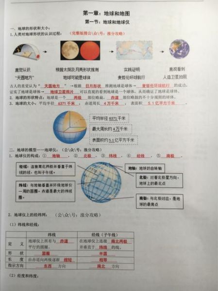 初一上册地理重点知识有哪些_初一地理地图怎么看-第2张图片-山城妙识 初一上册地理重点知识有哪些_初一地理地图怎么看-第2张图片-山城妙识