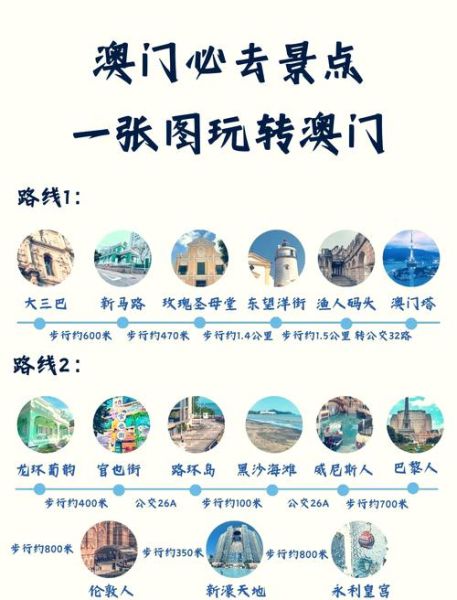 澳门必去景点有哪些_澳门一日游路线怎么安排-第1张图片-山城妙识