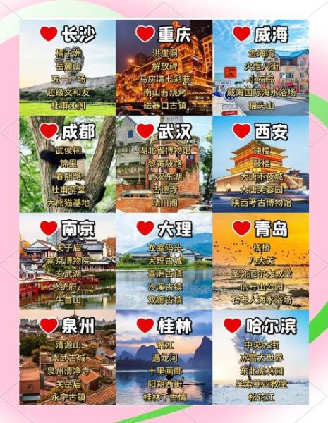 长沙旅游景点排名前十名_长沙必去景点有哪些-第1张图片-山城妙识