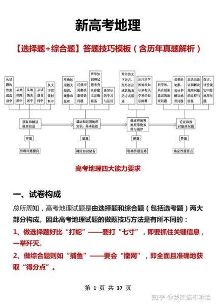 地理选择题答题技巧_如何快速提高地理选择题正确率-第2张图片-山城妙识 地理选择题答题技巧_如何快速提高地理选择题正确率-第2张图片-山城妙识