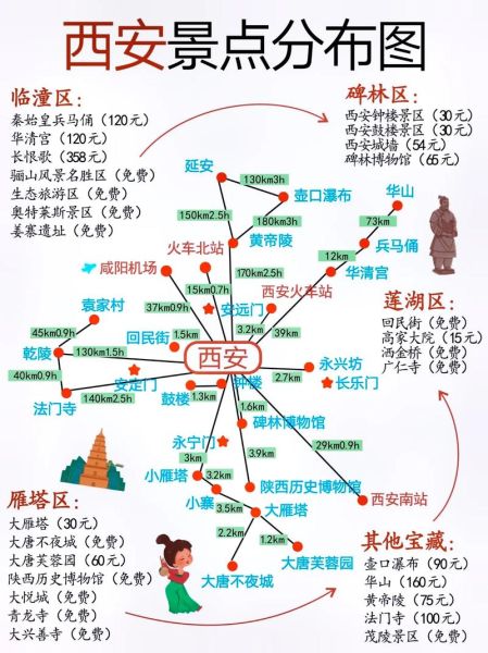 西安景点分布地图_怎么规划一日游路线-第1张图片-山城妙识 西安景点分布地图_怎么规划一日游路线-第1张图片-山城妙识