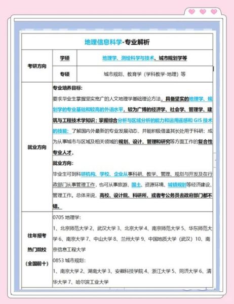 地理信息科学专业就业方向_地理信息科学就业前景怎么样-第2张图片-山城妙识