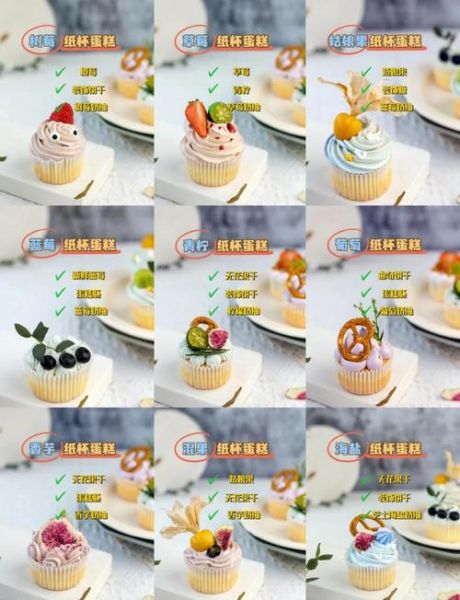 水果纸杯蛋糕怎么做_水果纸杯蛋糕需要哪些材料-第1张图片-山城妙识 水果纸杯蛋糕怎么做_水果纸杯蛋糕需要哪些材料-第1张图片-山城妙识