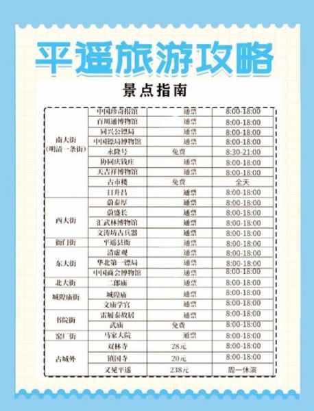 平遥古城门票多少钱_平遥古城一日游最佳路线-第1张图片-山城妙识 平遥古城门票多少钱_平遥古城一日游最佳路线-第1张图片-山城妙识