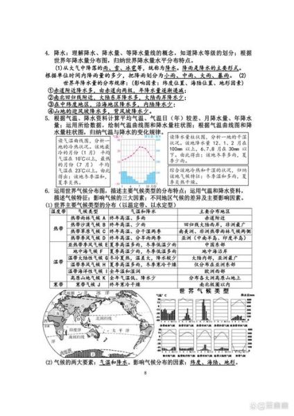 地理期中考试试卷_如何高效复习拿高分-第3张图片-山城妙识 地理期中考试试卷_如何高效复习拿高分-第3张图片-山城妙识