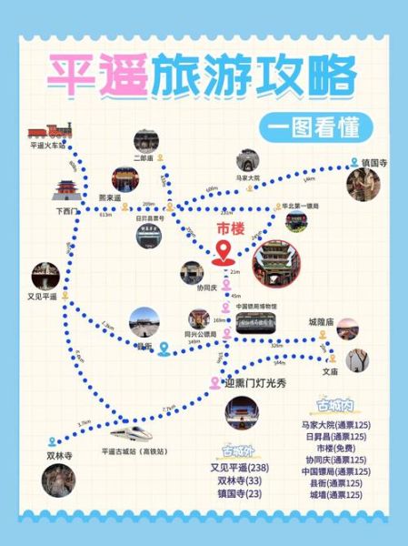 平遥古城门票多少钱_平遥古城一日游最佳路线-第2张图片-山城妙识 平遥古城门票多少钱_平遥古城一日游最佳路线-第2张图片-山城妙识