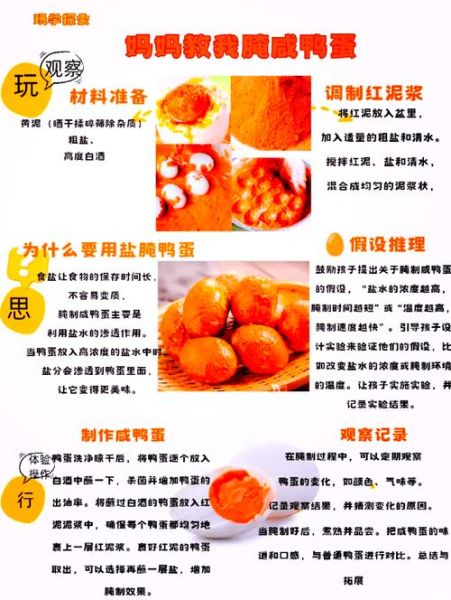 五香咸鸭蛋怎么做_家庭版腌制配方-第1张图片-山城妙识