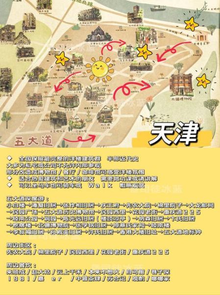 天津五大道必去景点有哪些_五大道旅游路线怎么走-第1张图片-山城妙识