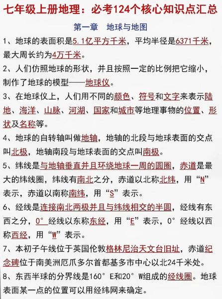 初一地理上册重点知识_初一地理上册怎么学-第1张图片-山城妙识 初一地理上册重点知识_初一地理上册怎么学-第1张图片-山城妙识