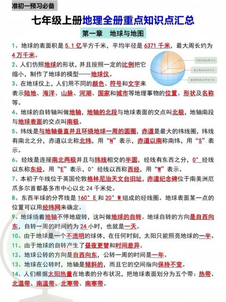 初一地理上册重点知识_初一地理上册怎么学-第2张图片-山城妙识 初一地理上册重点知识_初一地理上册怎么学-第2张图片-山城妙识