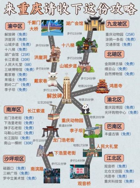 重庆旅游最佳时间_重庆三日游怎么安排-第3张图片-山城妙识 重庆旅游最佳时间_重庆三日游怎么安排-第3张图片-山城妙识