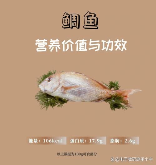 冷冻鲷鱼片怎么解冻_冷冻鲷鱼片的做法-第2张图片-山城妙识