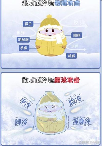 中国南方和北方气候差异_为什么这么大-第2张图片-山城妙识 中国南方和北方气候差异_为什么这么大-第2张图片-山城妙识