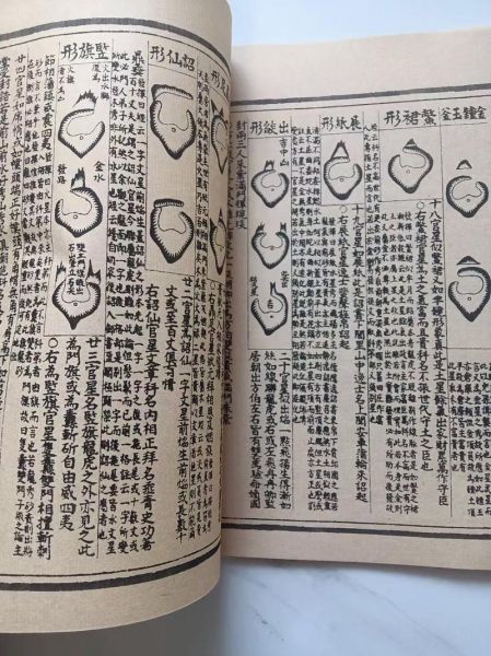 地理玉髓真经是什么_地理玉髓真经怎么用-第1张图片-山城妙识