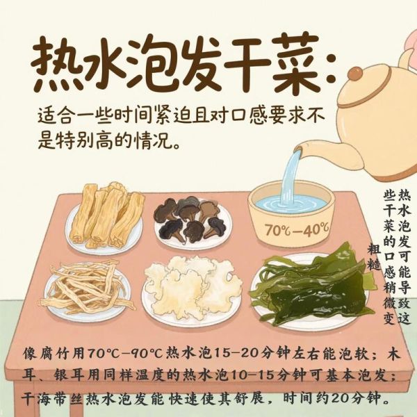 发菜怎么泡发_发菜做法大全-第1张图片-山城妙识