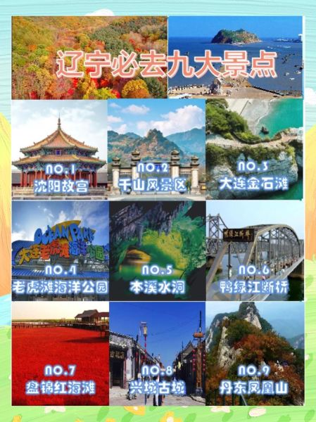 辽宁有什么好玩的景点_辽宁旅游必去十大景点推荐-第1张图片-山城妙识