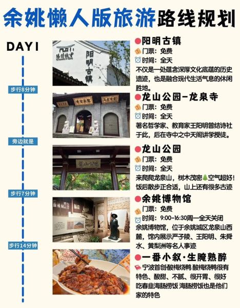 余姚一日游必去景点有哪些_怎么安排路线-第2张图片-山城妙识