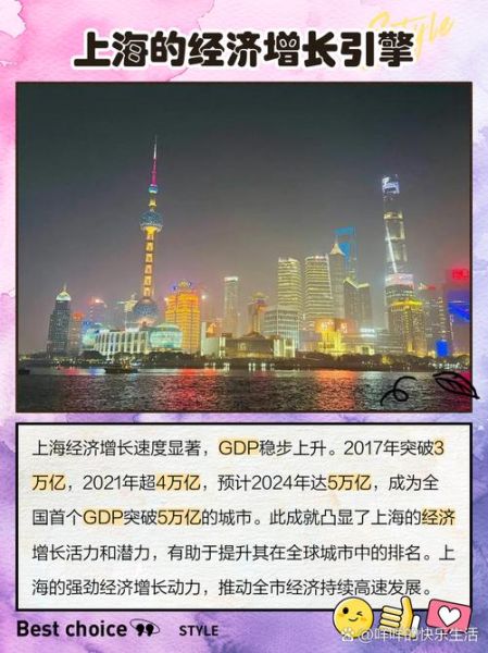 上海地理位置优势有哪些_上海为什么能成为经济中心-第2张图片-山城妙识 上海地理位置优势有哪些_上海为什么能成为经济中心-第2张图片-山城妙识