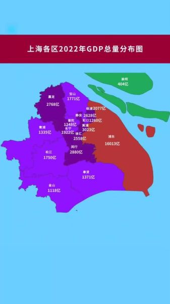 上海地理位置优势有哪些_上海为什么能成为经济中心-第1张图片-山城妙识 上海地理位置优势有哪些_上海为什么能成为经济中心-第1张图片-山城妙识