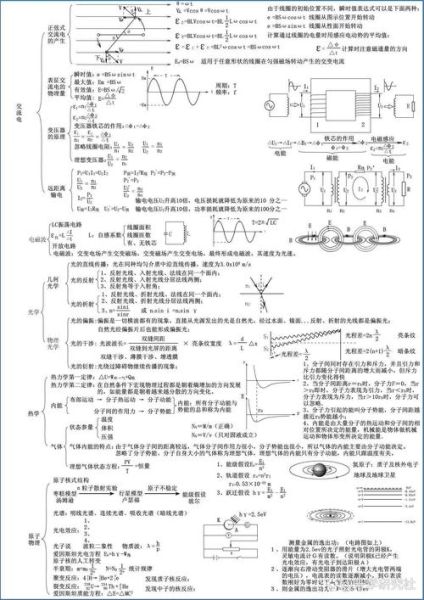 地理懵是什么_如何快速走出地理懵-第3张图片-山城妙识 地理懵是什么_如何快速走出地理懵-第3张图片-山城妙识