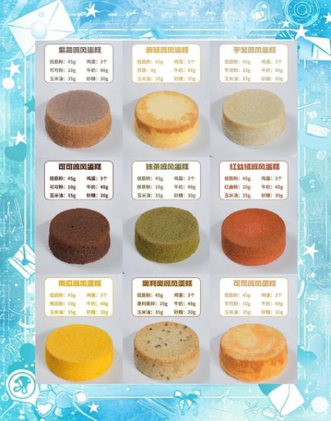 家庭版蛋糕怎么做_新手零失败配方-第1张图片-山城妙识