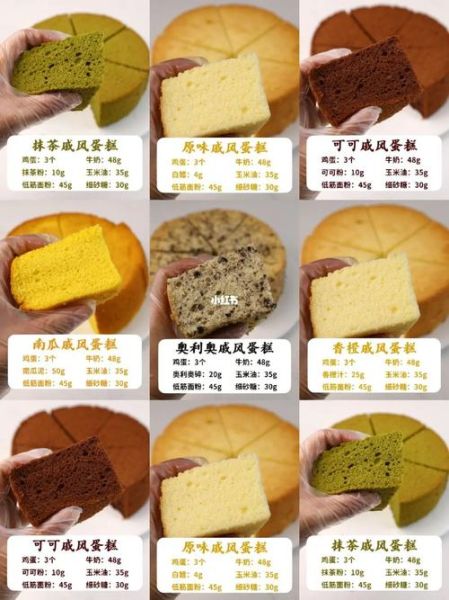 家庭版蛋糕怎么做_新手零失败配方-第3张图片-山城妙识