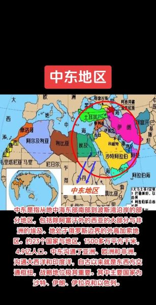 西亚地理地图_中东国家分布图怎么看-第1张图片-山城妙识 西亚地理地图_中东国家分布图怎么看-第1张图片-山城妙识