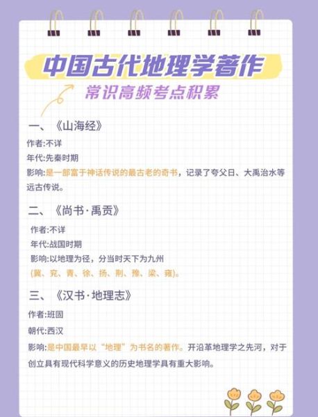 古代地理学著作有哪些_山海经与禹贡的区别-第2张图片-山城妙识 古代地理学著作有哪些_山海经与禹贡的区别-第2张图片-山城妙识