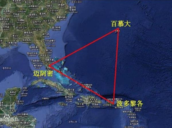 百慕大在哪里_百慕大三角属于哪个国家-第1张图片-山城妙识