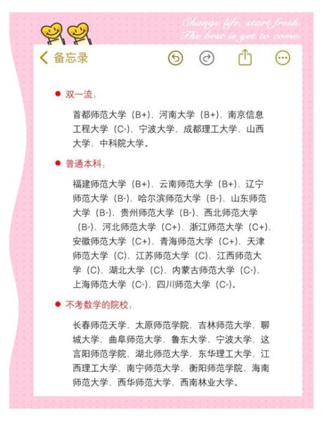 地理学考研考什么_如何高效备考-第1张图片-山城妙识 地理学考研考什么_如何高效备考-第1张图片-山城妙识