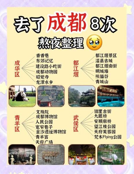 成都旅游最佳时间_成都自由行攻略-第1张图片-山城妙识 成都旅游最佳时间_成都自由行攻略-第1张图片-山城妙识