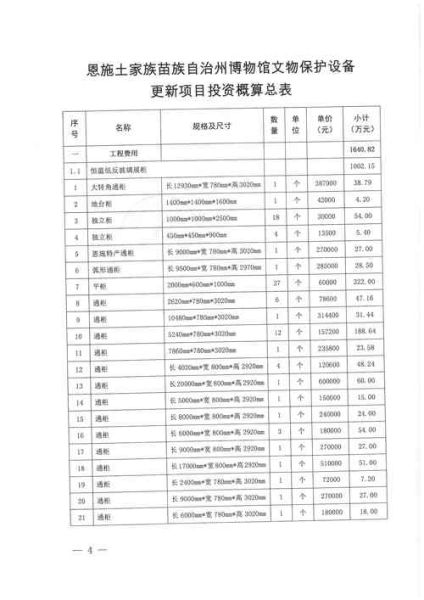 湖北省测绘成果如何申请_湖北地理信息局数据开放目录-第2张图片-山城妙识 湖北省测绘成果如何申请_湖北地理信息局数据开放目录-第2张图片-山城妙识