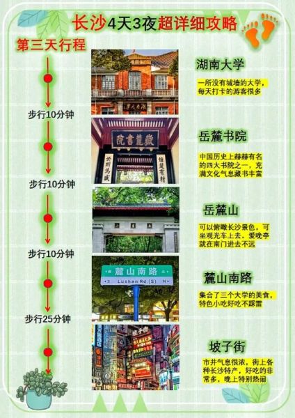 长沙一日游必去景点_长沙一日游怎么安排-第1张图片-山城妙识