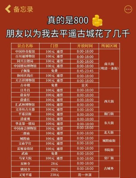 平遥古城门票多少钱_平遥古城值得去吗-第1张图片-山城妙识 平遥古城门票多少钱_平遥古城值得去吗-第1张图片-山城妙识