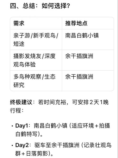 鄱阳湖一日游路线_鄱阳湖观鸟最佳时间-第3张图片-山城妙识