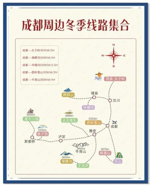 成都周边一日游哪里好玩_自驾路线怎么规划-第1张图片-山城妙识 成都周边一日游哪里好玩_自驾路线怎么规划-第1张图片-山城妙识