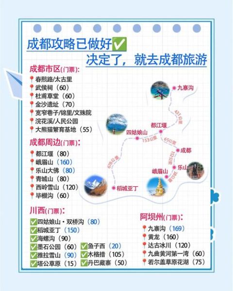 成都一日游必去景点_成都一日游怎么安排-第2张图片-山城妙识