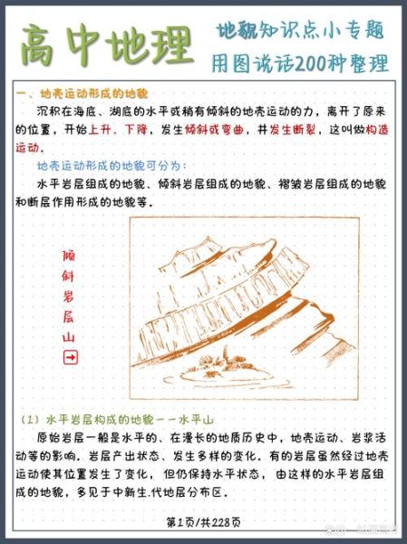 高中地理地形特征有哪些_如何快速记忆-第2张图片-山城妙识 高中地理地形特征有哪些_如何快速记忆-第2张图片-山城妙识