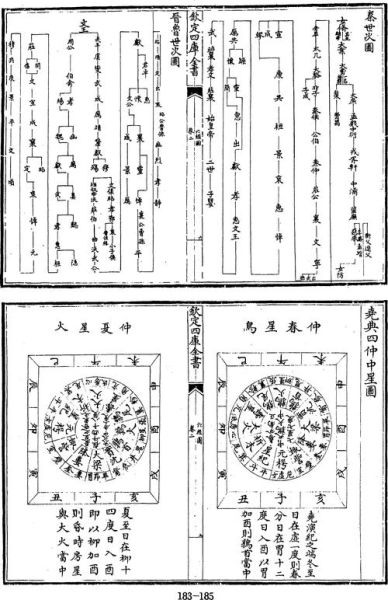 地理六经注是什么_地理六经注怎么用-第2张图片-山城妙识 地理六经注是什么_地理六经注怎么用-第2张图片-山城妙识