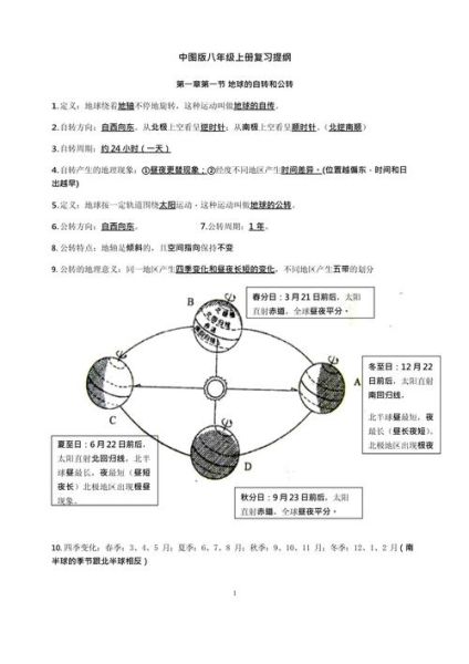 初二上册地理重点有哪些_如何高效记忆-第2张图片-山城妙识 初二上册地理重点有哪些_如何高效记忆-第2张图片-山城妙识