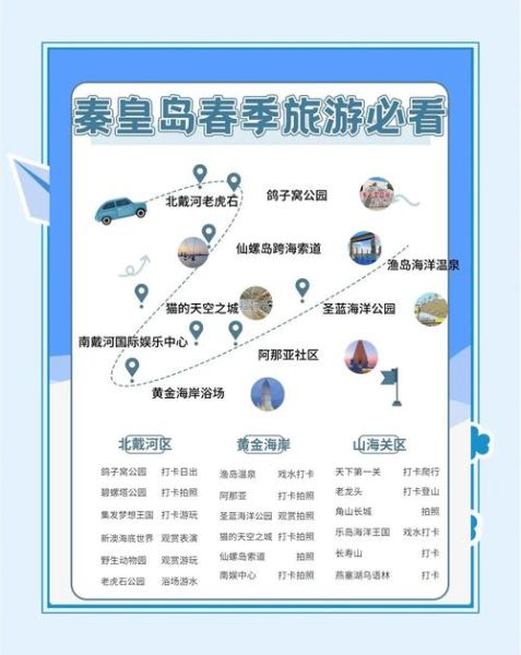 秦皇岛旅游必去景点有哪些_秦皇岛三日游怎么安排-第1张图片-山城妙识