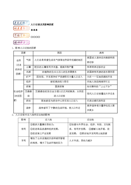 人口迁移的原因有哪些_如何影响地理环境-第2张图片-山城妙识 人口迁移的原因有哪些_如何影响地理环境-第2张图片-山城妙识