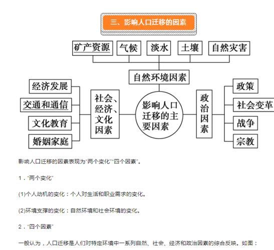 人口迁移的原因有哪些_如何影响地理环境-第1张图片-山城妙识 人口迁移的原因有哪些_如何影响地理环境-第1张图片-山城妙识