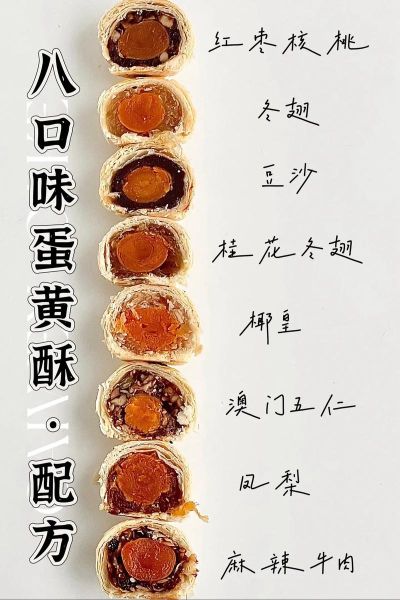 蛋黄酥怎么做_蛋黄酥配方比例-第1张图片-山城妙识