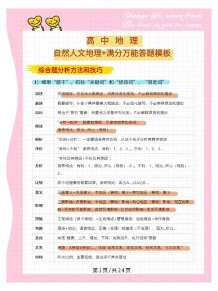 地理卷怎么写_地理卷答题技巧-第2张图片-山城妙识 地理卷怎么写_地理卷答题技巧-第2张图片-山城妙识