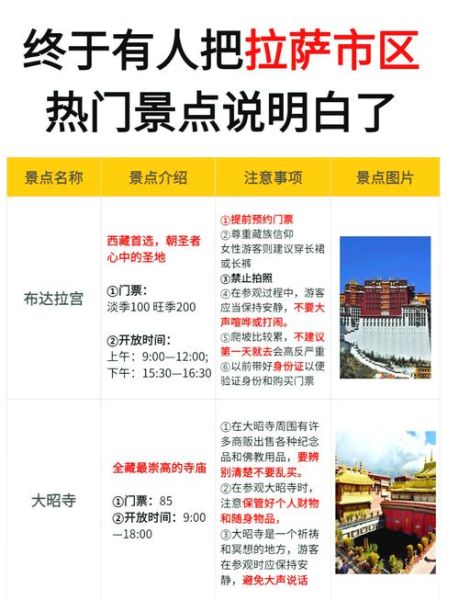西藏旅游最佳时间_布达拉宫门票怎么预约-第1张图片-山城妙识
