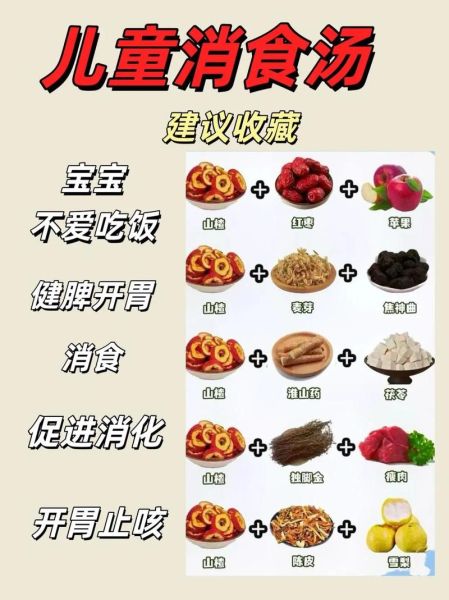 小儿开胃汤的做法大全_孩子不爱吃饭喝什么汤好-第2张图片-山城妙识