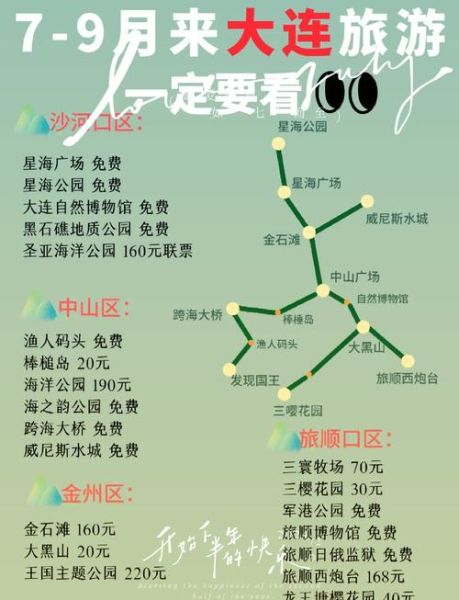 旅顺景点门票价格_旅顺一日游最佳路线-第1张图片-山城妙识 旅顺景点门票价格_旅顺一日游最佳路线-第1张图片-山城妙识