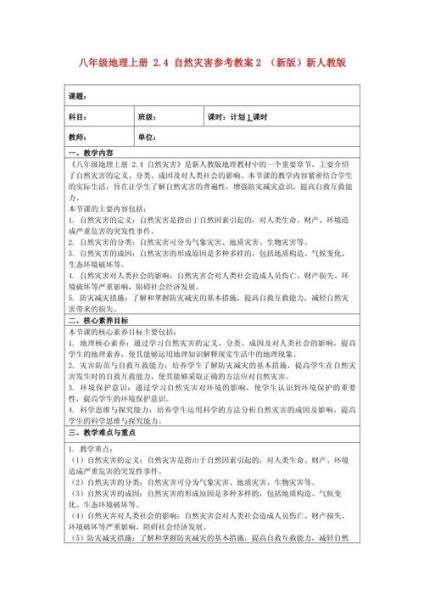 八年级地理自然灾害有哪些_如何防范-第2张图片-山城妙识